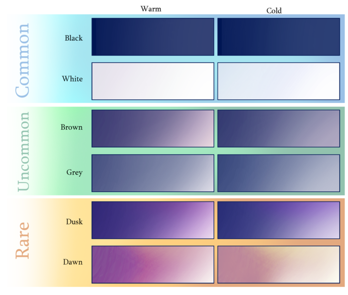 Arctic :: Isle of Sagittari
