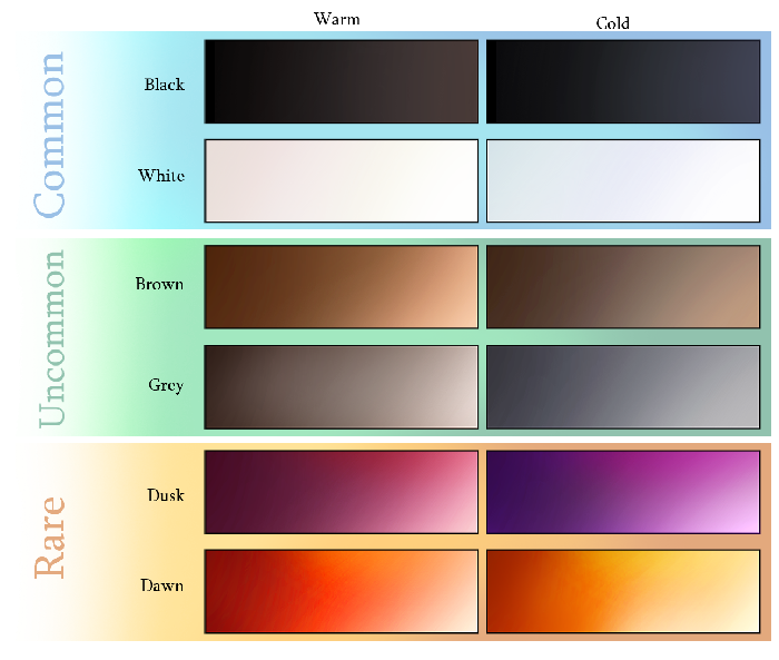 Basecolors :: Isle of Sagittari