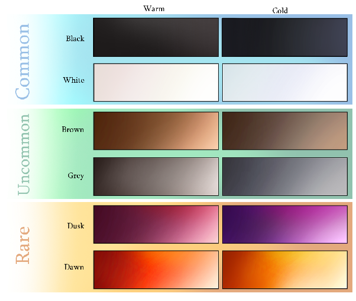 Basecolors :: Isle of Sagittari